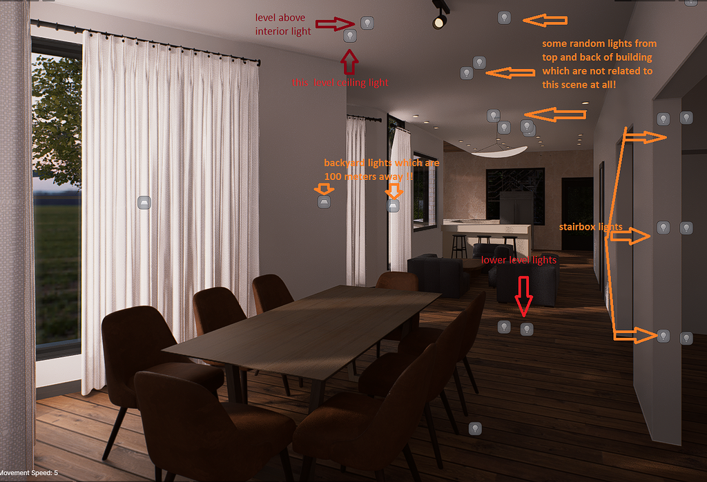 Annoying light source visibility - Get Help - D5 RENDER FORUM