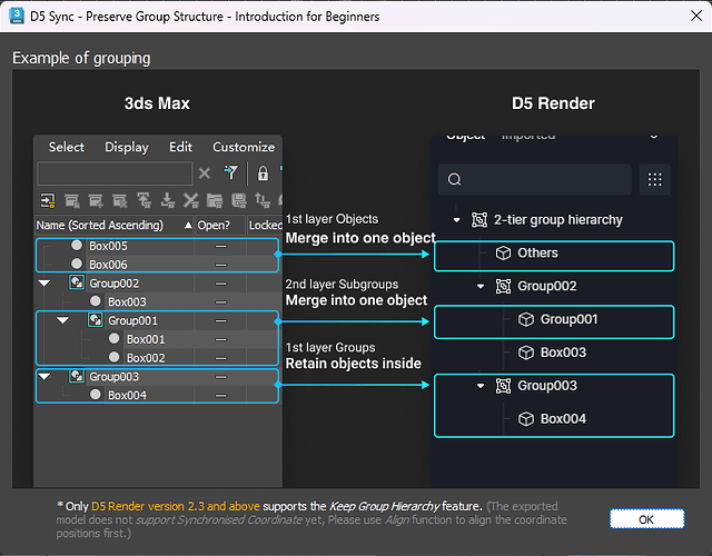 3DS Max Model Import - Get Help - D5 RENDER FORUM