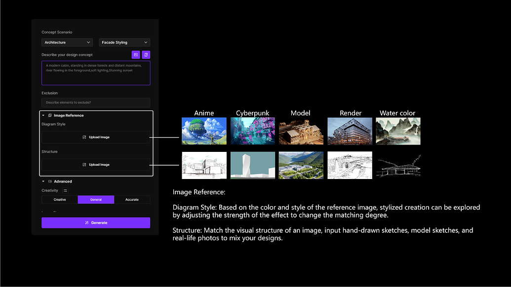 「Open Beta」 D5 Hi - AI Spatial Concept Design Tool - News - D5 RENDER FORUM