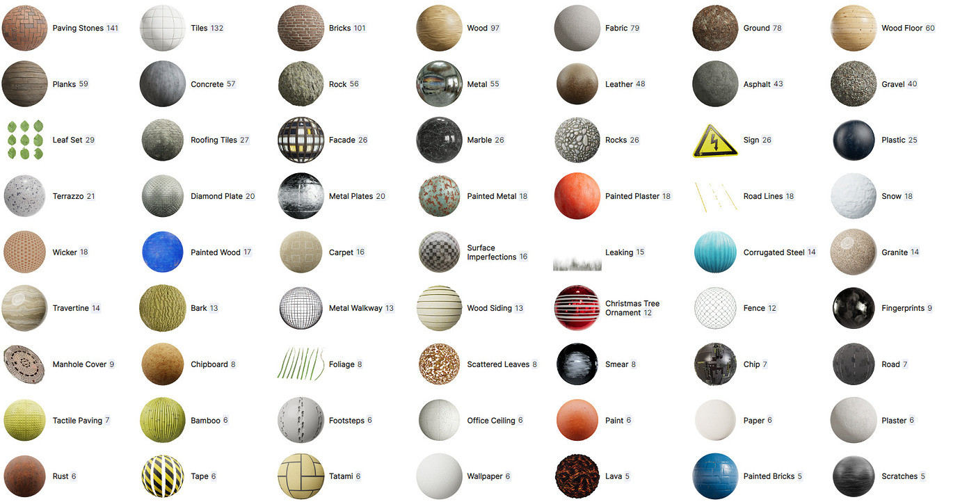 AmbientCG imported in d5 material asset - Ideas & Requests - D5 RENDER ...