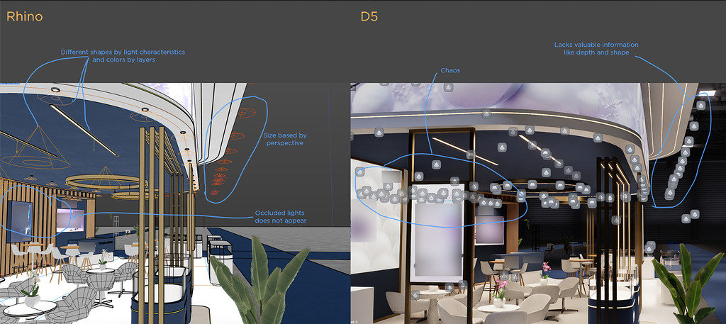 Rhino . Light Management - Workflow - D5 RENDER FORUM