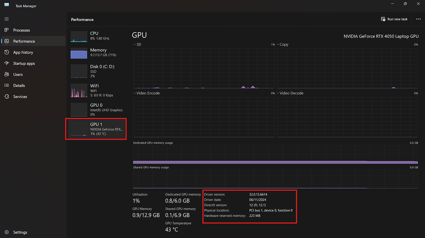 D5 not using 100% of my GPU - Tech Support - D5 RENDER FORUM