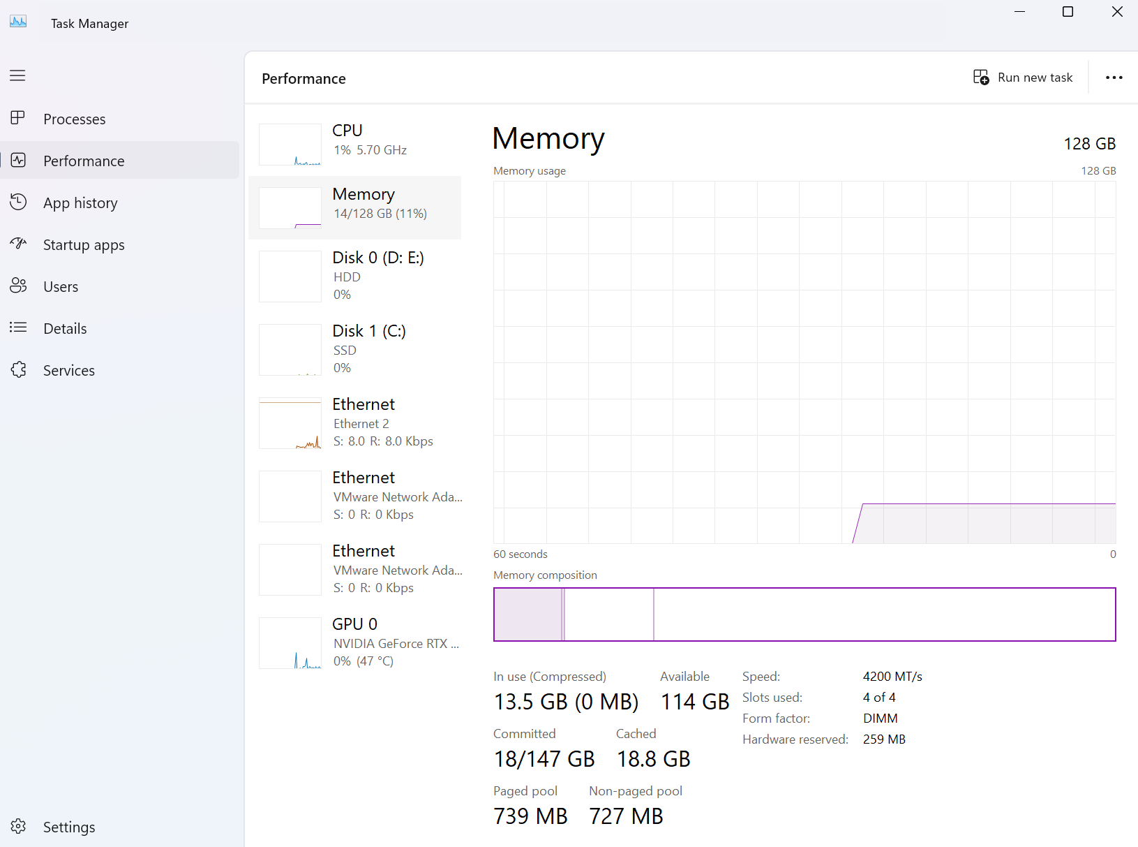 D5 issue on RTX4080 super - Tech Support - D5 RENDER FORUM